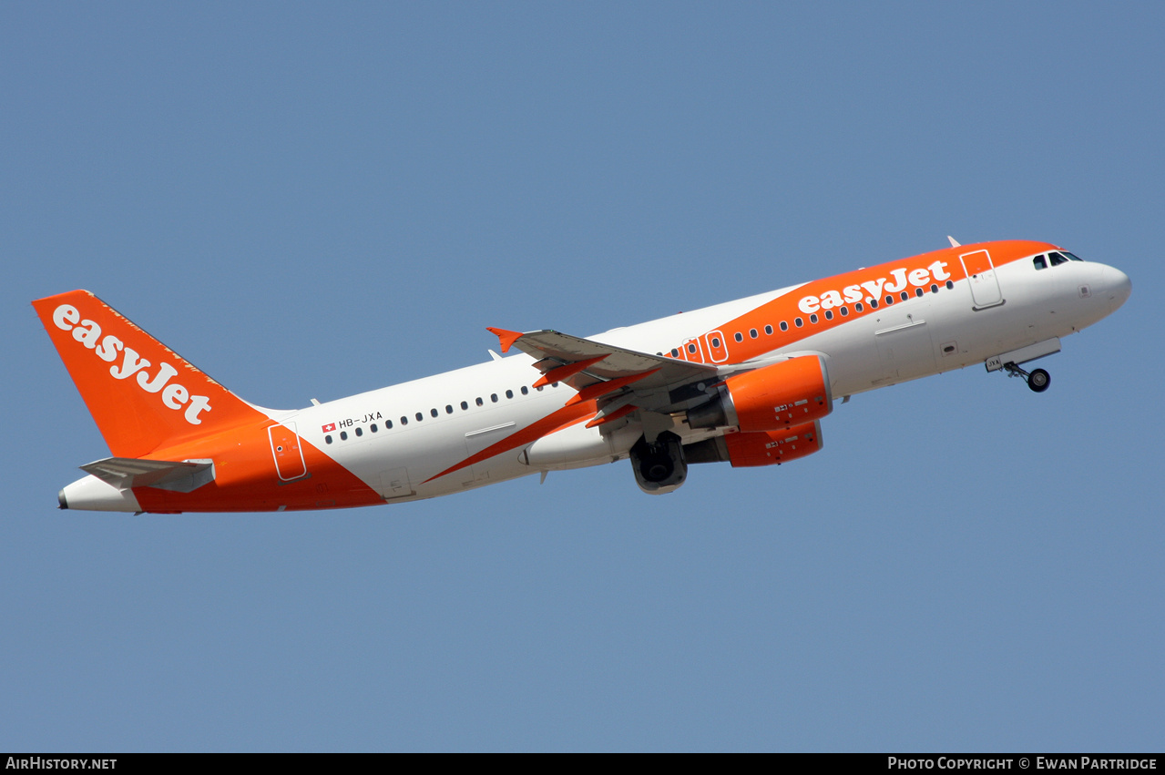 Aircraft Photo of HB-JXA | Airbus A320-214 | EasyJet | AirHistory.net ...